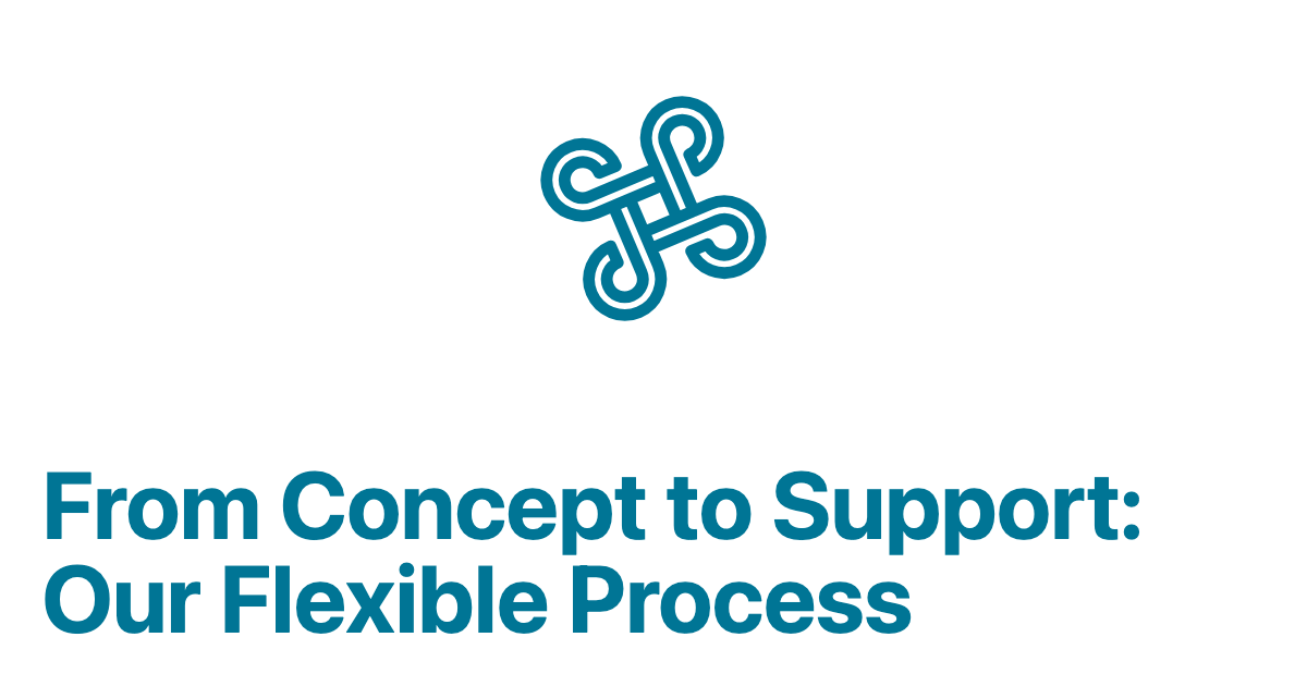 A Flexible Process: From Concept to Ongoing Support
