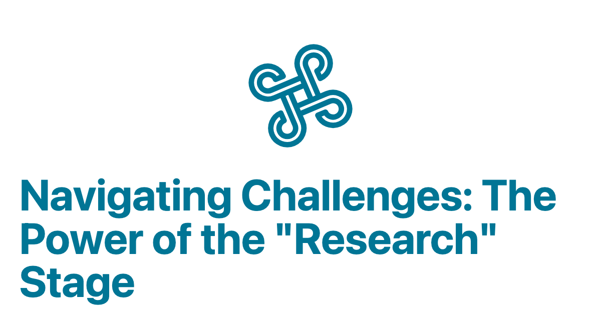 The Insightful "Research" Stage: Navigating Brand Challenges